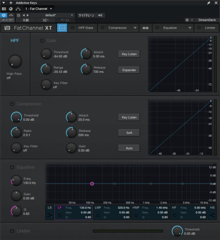 【Studio One】Fat Channel XTの使い方とレビュー【付属エフェクト全種レビューその13】